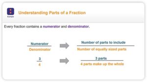 Personalized Math & Reading Learning Paths For Students | Imagine Learning