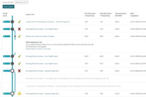 Imagine Math for PreK-Geometry | Imagine Learning