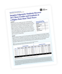 Online Curricula and Solutions | Imagine Learning - Imagine Learning