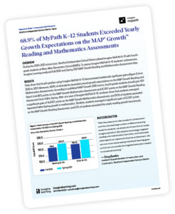 Personalized Math & Reading Learning Paths For Students | Imagine Learning