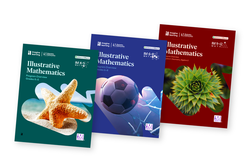 Core Review - Imagine Learning