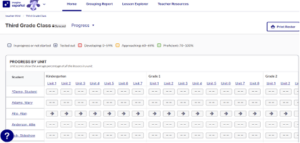 Spanish Literacy Program for Grades K-5 | Imagine Learning