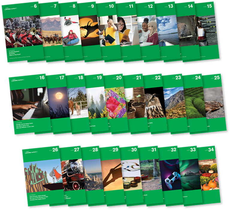 Imagine Sonday System - Imagine Learning