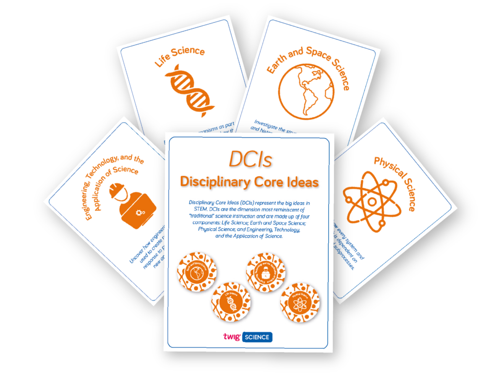 The Ultimate Guide to Disciplinary Core Ideas - Imagine Learning