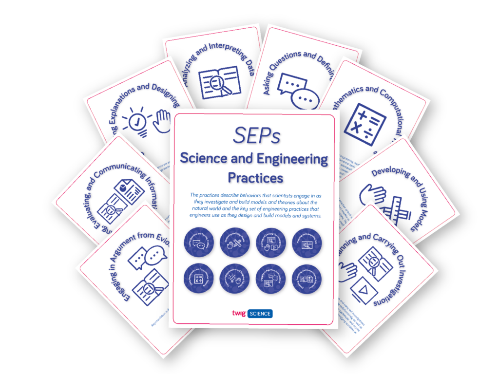 The Ultimate Guide to Science and Engineering Practices - Imagine Learning