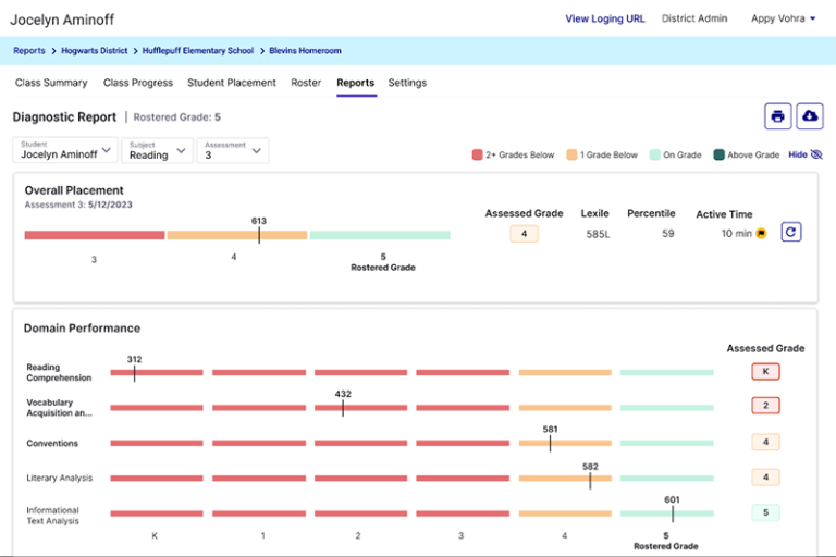 Imagine+ Assessment - Imagine Learning