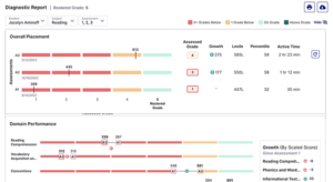 Imagine+ Assessment - Imagine Learning