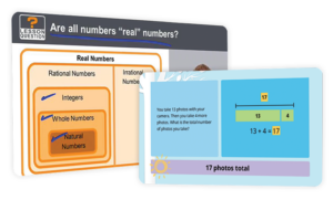 Personalized Math & Reading Learning Paths For Students | Imagine Learning